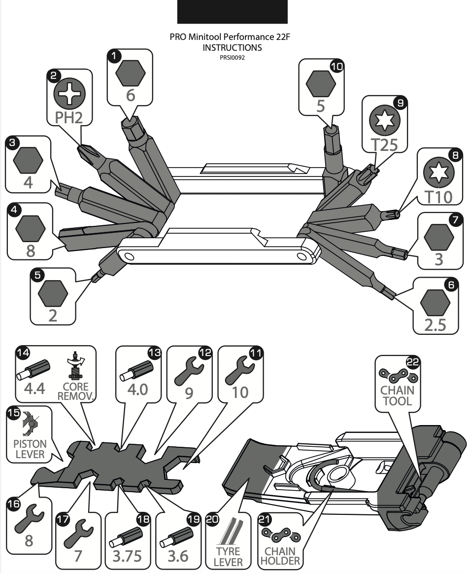 Mininarzędzie (mini tool) PRO Performance 17F Smart