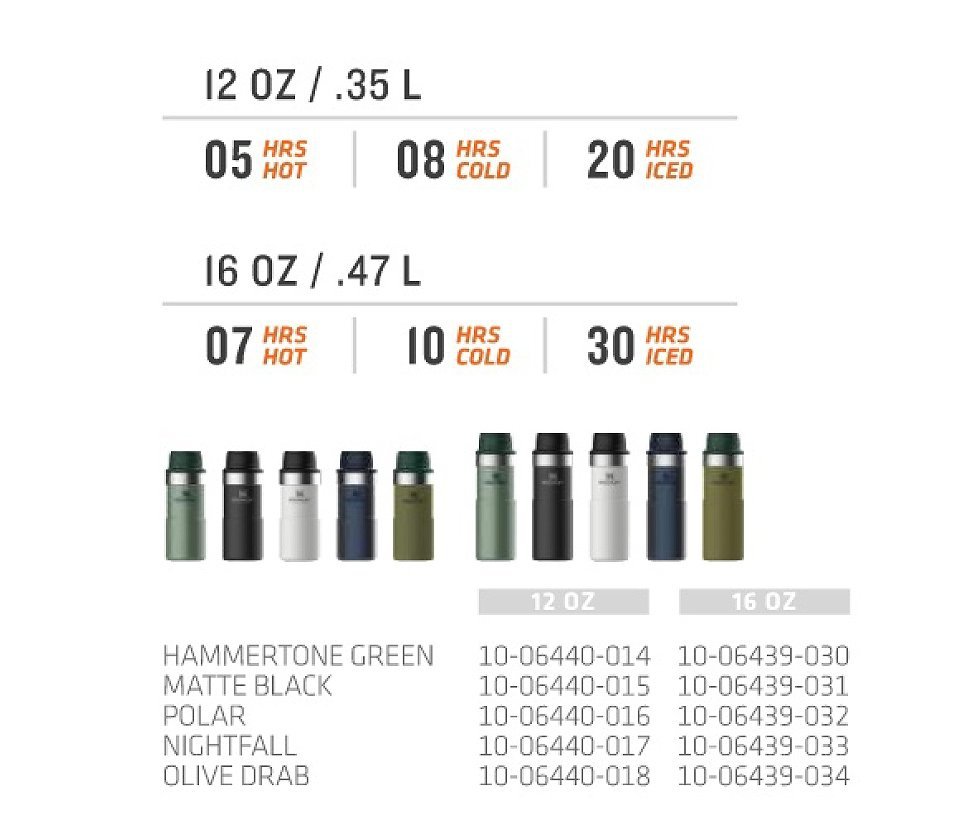 Kubek termiczny Stanley 350 ml TRIGGER ACTION TRAVEL MUG pomarańczowy ...