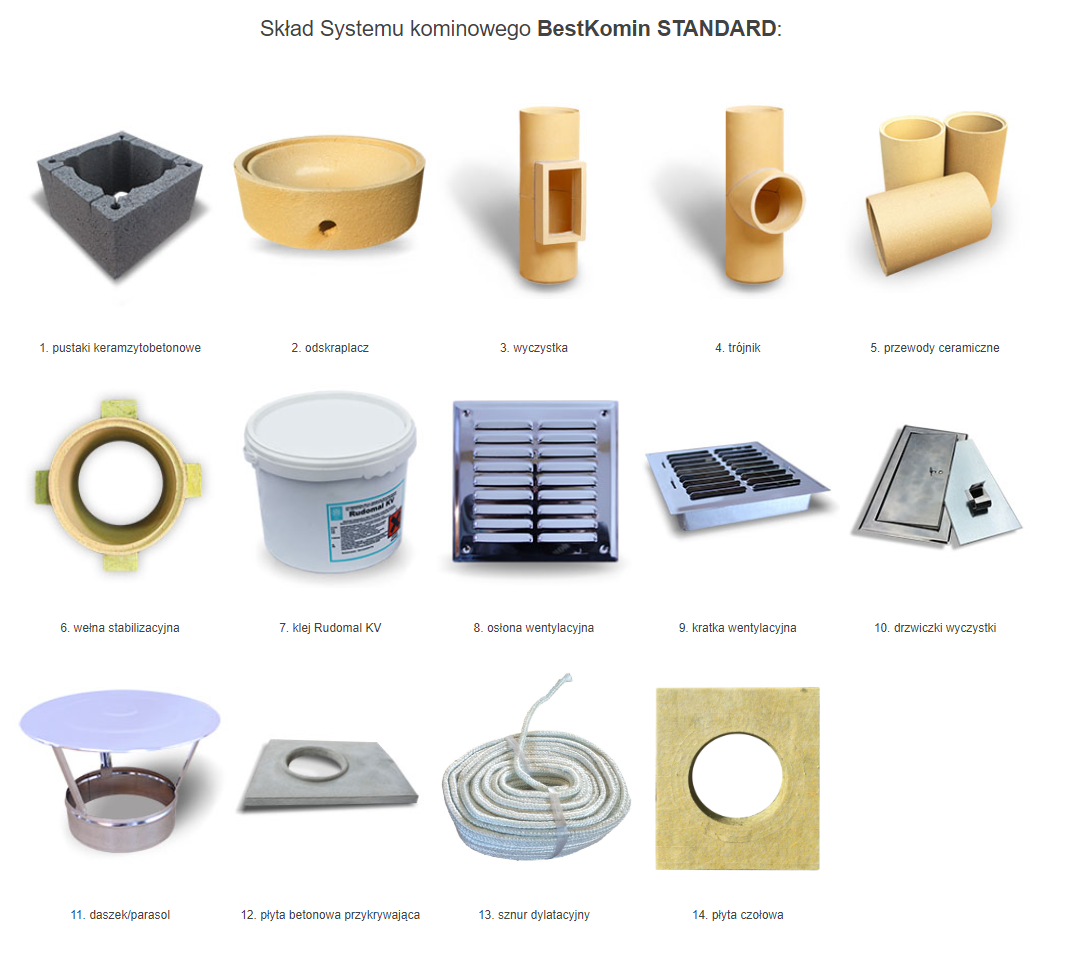 System Kominowy Ceramiczny K STANDARD fi 200 - Standard - kominy BEST KOMIN - Kominy - cena ...