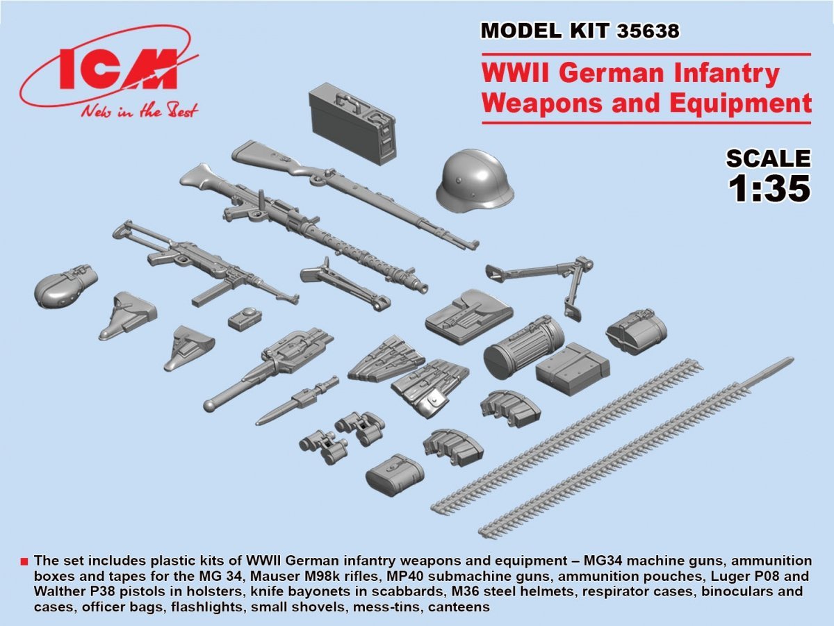 ICM 35638 WWII German Infantry Weapons & Equipment 1 35 - Accessories ...