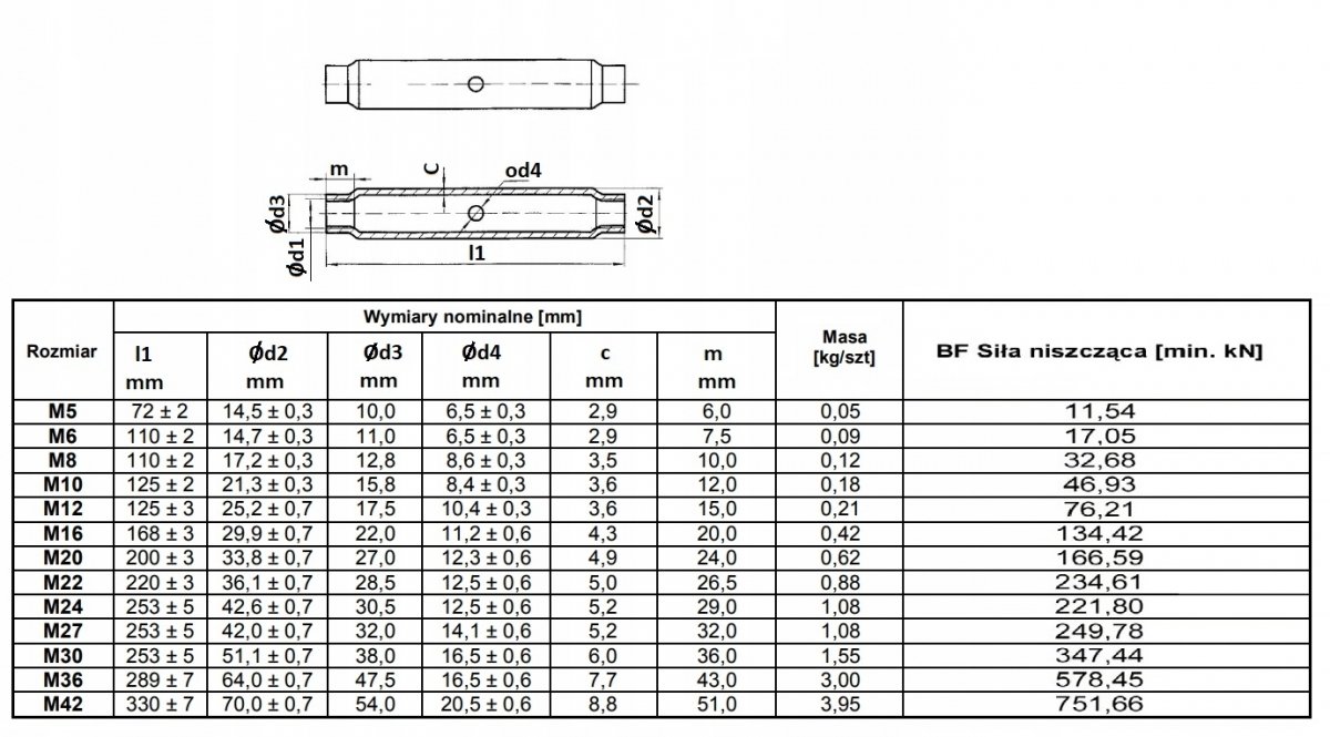 Nakrętka napinająca rurowa M24 DIN 1478 OCYNK - 1 szt