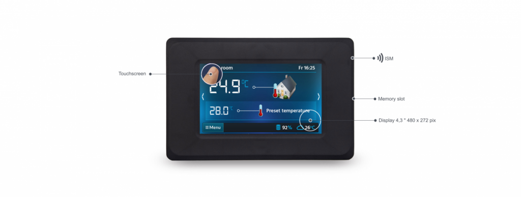 PANEL POKOJOWY eSTER 80 - Akcesoria sterownicze - Palniki KIPI ...