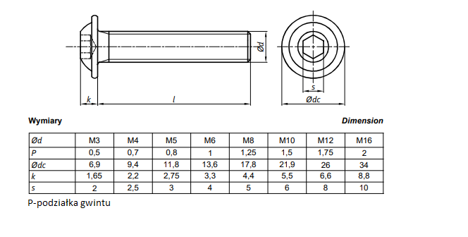 ŚRUBA GRZYBKOWA IMBUS M5X10 ISO 7380-2 KL19 - M5 - DIN 7380-2 - Z łbem ...