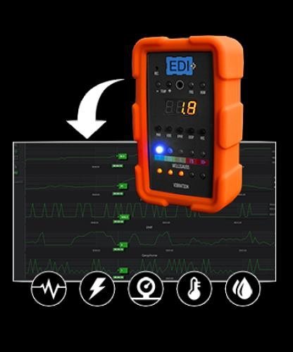 Ghost Hunters - Centex EDI Meter Plus